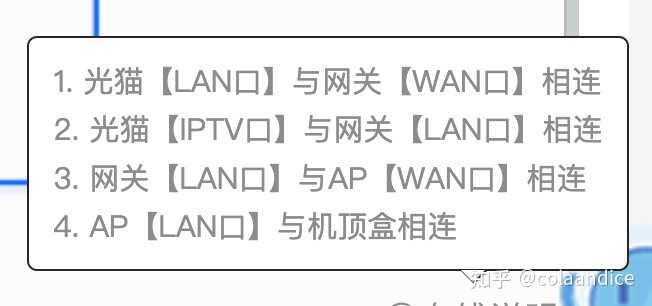 AC+AP组网，光猫桥接模式，如何使用IPTV？ - 知乎