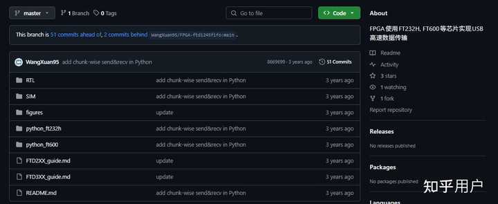 通信类开源FPGA算法项目推荐？ - 知乎