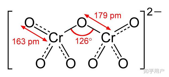 (S2O5)2-叫什么 ? - 知乎