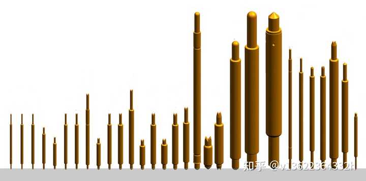 可靠性测试中biased和unbiased有什么区别（比如UHAST和BHAST）？ - 知乎