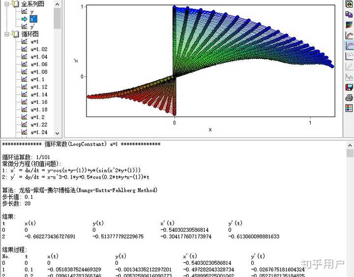 1stopt软件到底性能怎样？ - 知乎