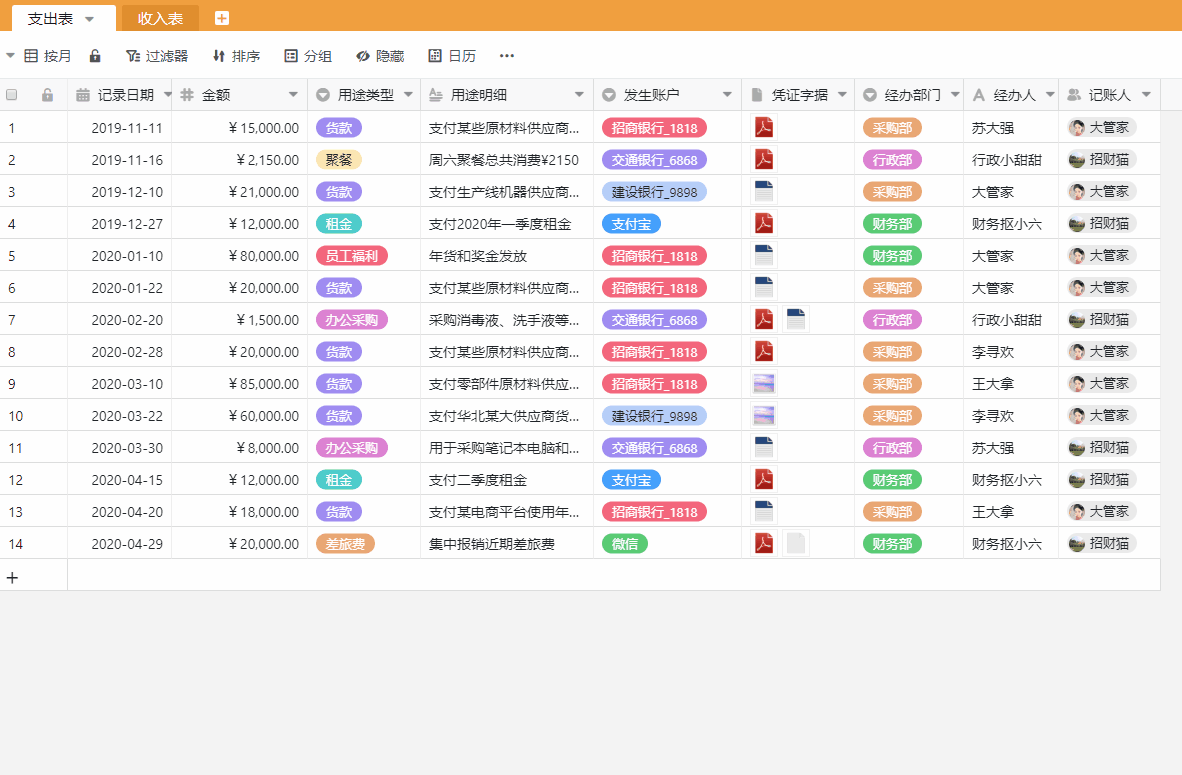 有哪些好用的Excel个人账单模板? - 知乎