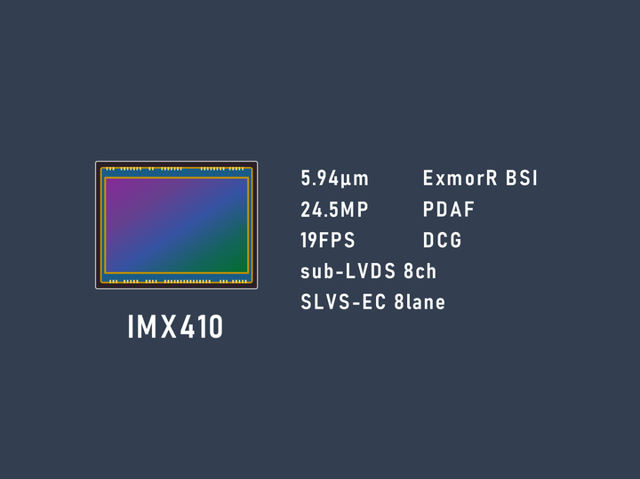 索尼IMX128和索尼IMX410在规格上有什么不同？ - 知乎