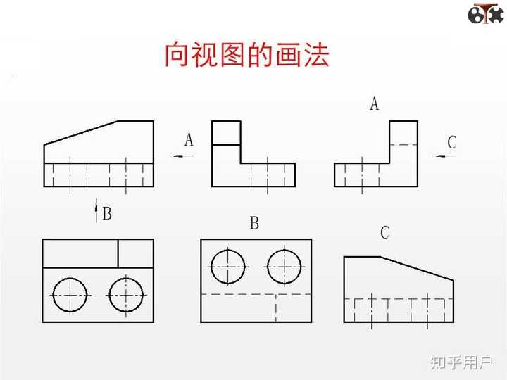 大一工程制图的六视图怎么画？ - 知乎