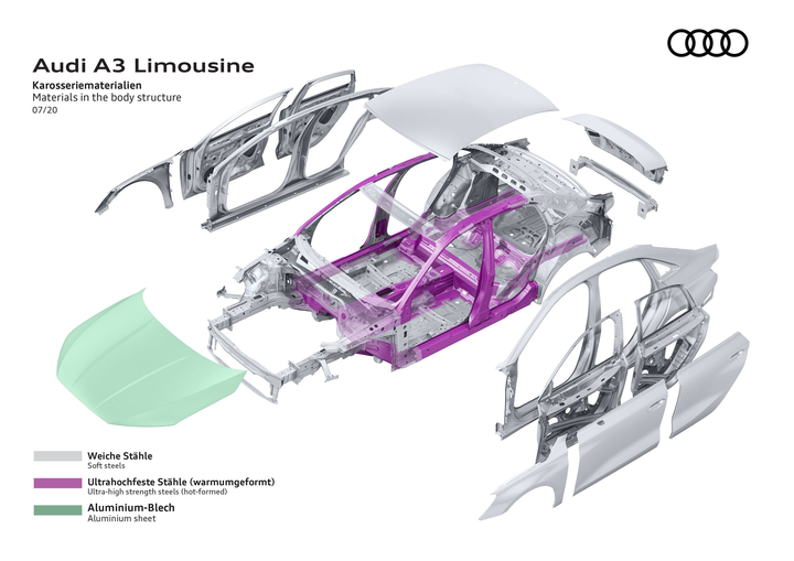 求科普大众的平台，大众目前有几个造车平台？ - 知乎