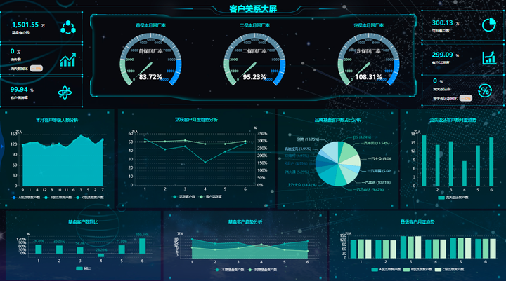 如何描述用户画像？ - 知乎