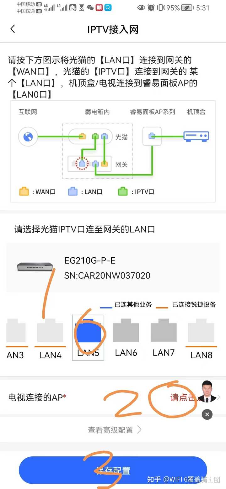 当初设计家里网络，电视墙只有一个ap面板，一个口怎么能同时让网口有iptv输出也能正常连线互联网？ - 知乎