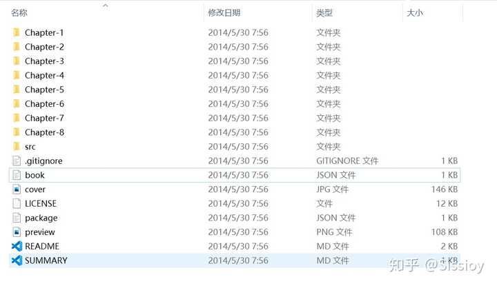 如何将 Gitbook 转为 PDF ？ - 知乎