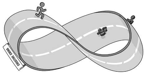 怎么理解从莫比乌斯环到克莱因瓶的过程？ - 知乎