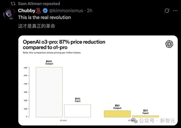 OpenAI 推出 o3-pro 推理模型，实际体验如何？ - 知乎