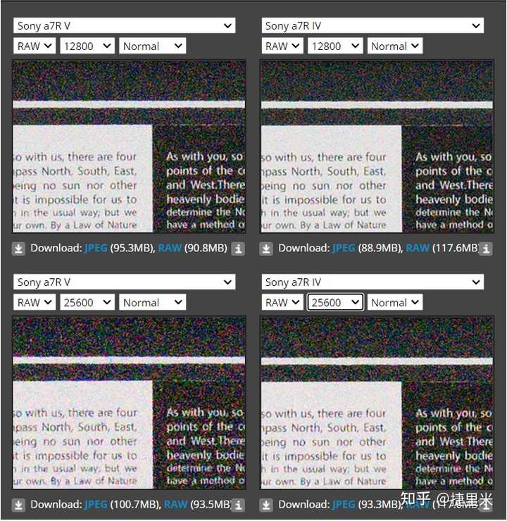 如何评价索尼在2022年10月26日发布的A7R5? - 知乎