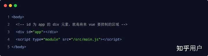 vue 3.0 推荐使用哪个构建工具 vue-cli ? vite? - 知乎