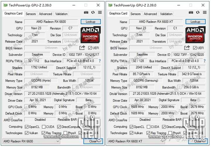 AMD 的rx6600 和rx6600xt有了解的老哥吗？能直追RTX3060TI吗？ - 知乎