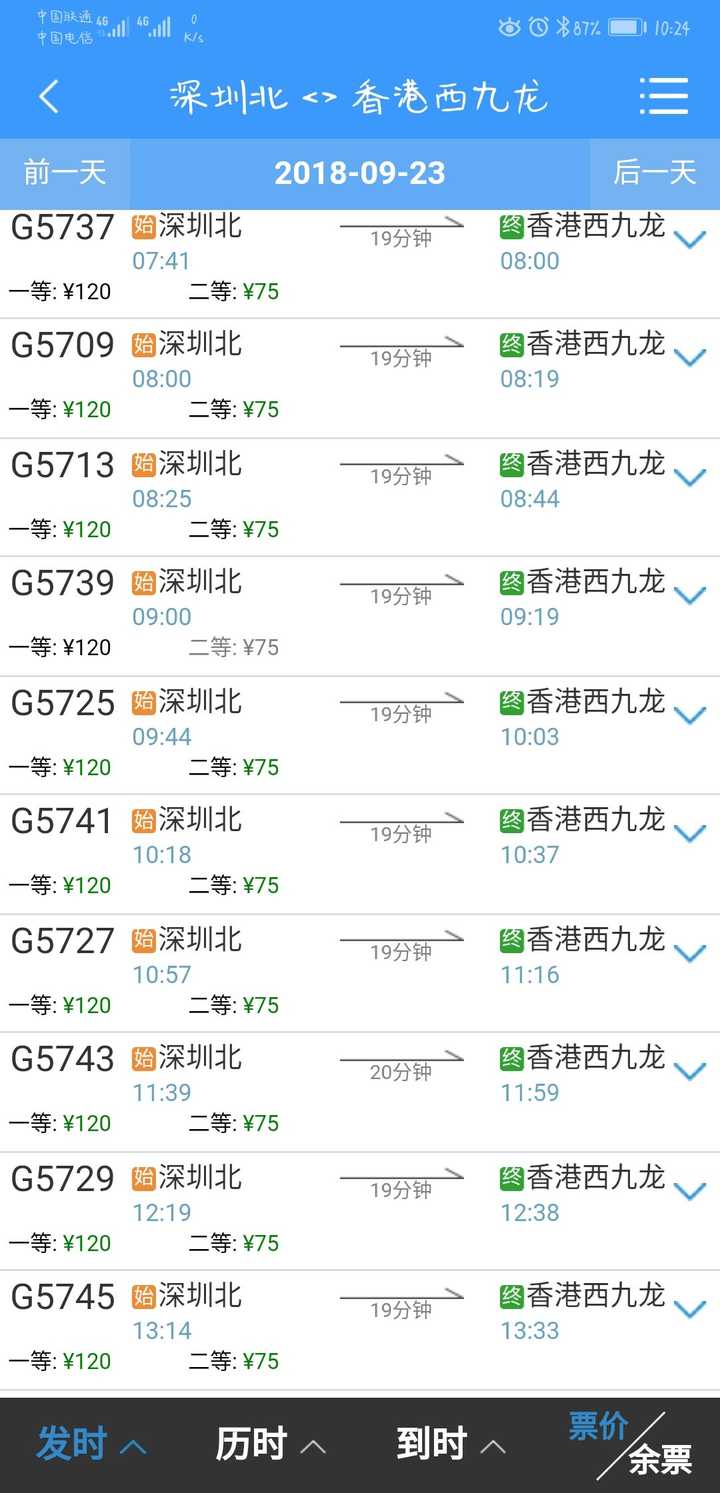 广深港高铁香港段的动感号动车组与和谐号、复兴号有什么不同？乘坐体验如何？ - 知乎