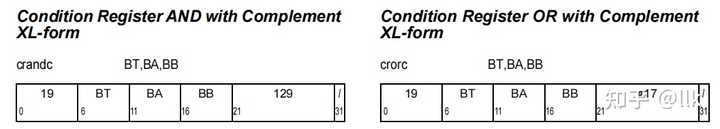 如何理解RISC中ARM和PowerPC架构的区别？ - 知乎