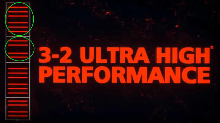 台积电介绍 N3 工艺使用的 FINFLEX 技术，该技术有何亮点？ - 知乎