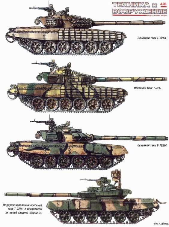 你认为最漂亮的坦克是哪一款? - 知乎