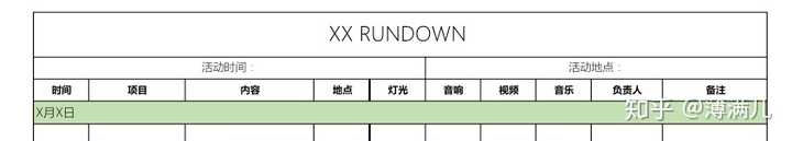rundown有什么模板么？ - 知乎