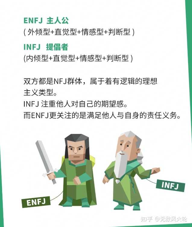 ENFJ男和INFJ女适合在一起吗？ - 知乎