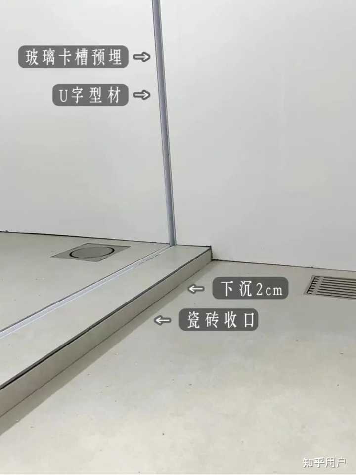 怎样正确选择淋浴房 知乎