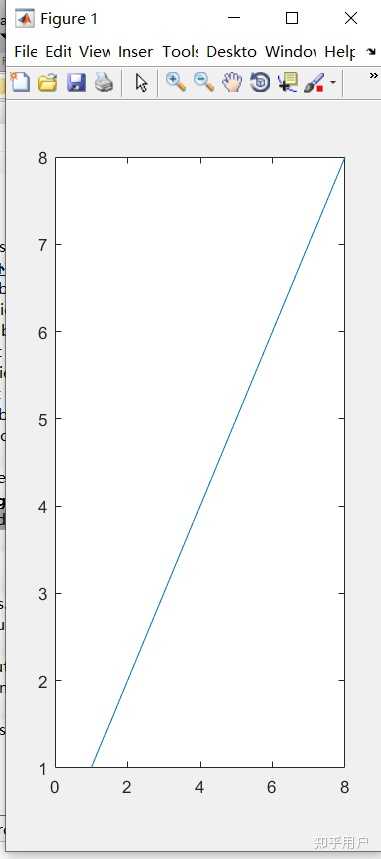 怎么把matlab中figure图形转成指定尺寸，转pdf图变小。fiuure窗口中点打印生成pdf？ - 知乎