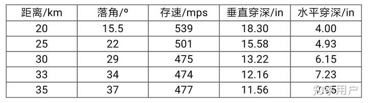 如何评价二战德国海军H39、H41两型战列舰？ - 知乎