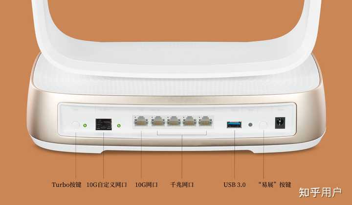 拥有多个2.5G网口或者10G网口的路由器有哪些？ - 知乎