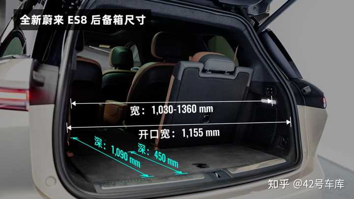 蔚来发布新款 ES8，该款新品有何亮点？ - 知乎