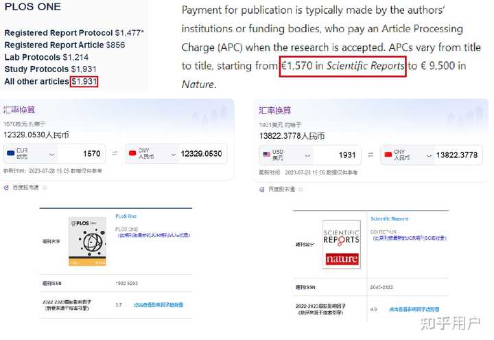 一定要在scientific reports和plos one中选一个投，大家会选什么？ - 知乎