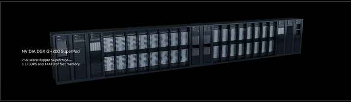 什么是 NVLink？ - 知乎
