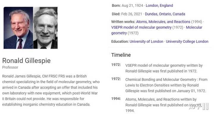 该怎么处理使用 VSEPR 时遇到的问题？ - 知乎