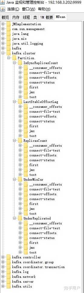 JMX - JMX监控原理与使用详解 - frank_cui - 博客园