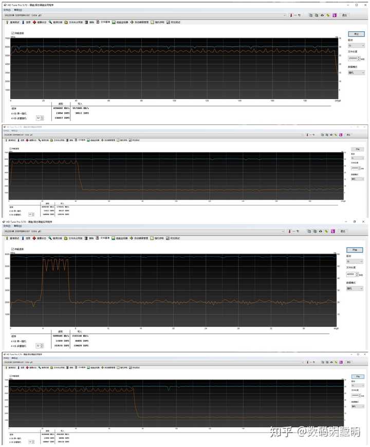 金士顿KC3000、西数SN850X、致钛Tipro7000哪个好？ - 知乎