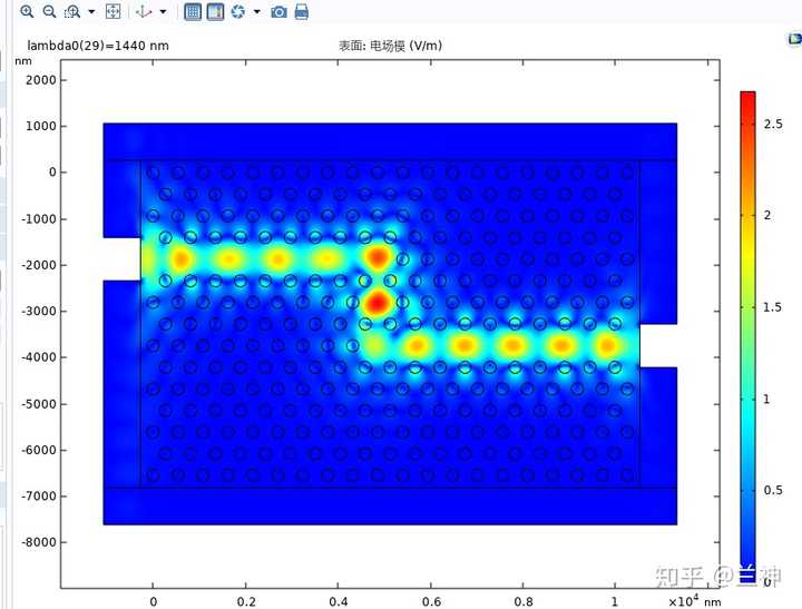 学习comsol软件，有哪些好的网站推荐？ - 知乎