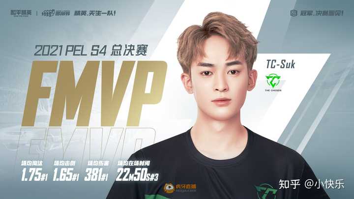 如何看待TC·Suk获得PEL 2021 S4赛季FMVP？ - 知乎