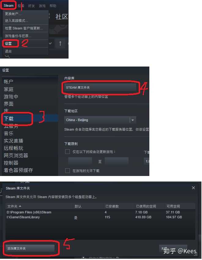steam的游戏能用u盘存储吗？ - 知乎