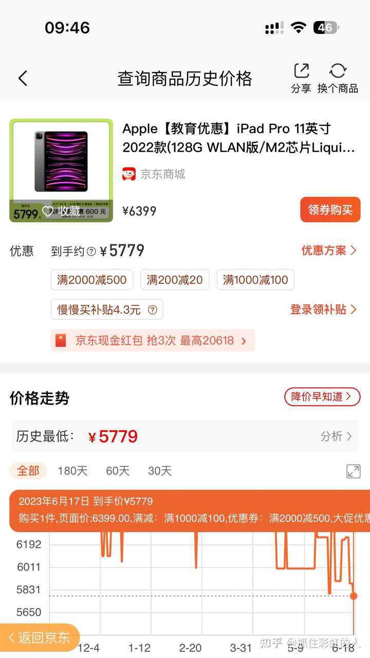 618活动iPad Pro2022款到手价6179后面还会降价吗？ - 知乎
