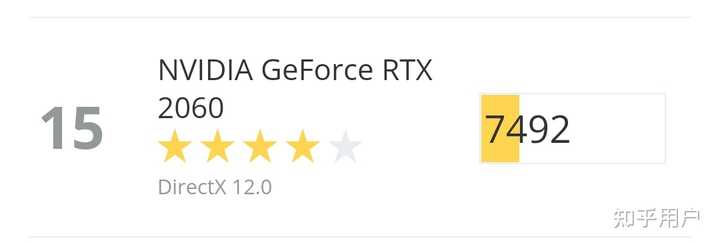 2060用了三年了，换4060或者4060ti能爽多少？ - 知乎