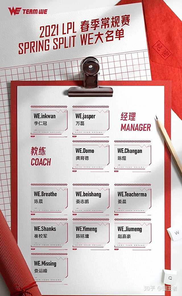 英雄联盟S11，LPL哪只队伍会起飞？ - 知乎