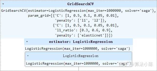 有大佬会模型的超参数优化吗？ - 知乎