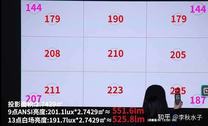 想问问，投影仪极米new Z6X和当贝D3X，买哪个好？ - 知乎