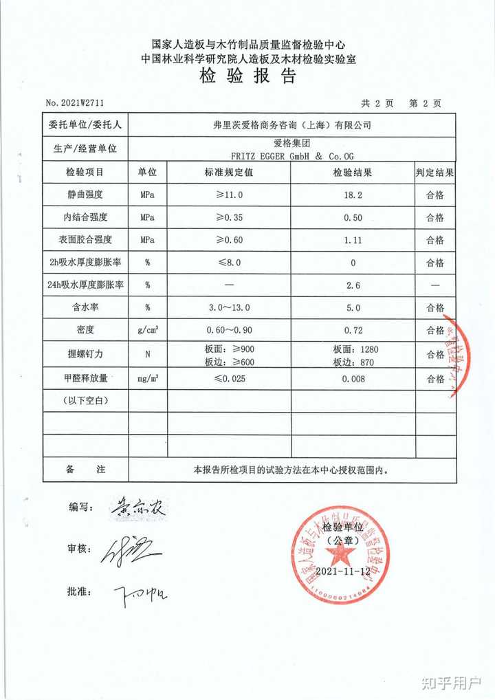 无醛板真的无醛吗？无醛、F4、ENF、E0 区别是什么，装修究竟怎么选板材才能兼顾环保和高性价比？ - 知乎
