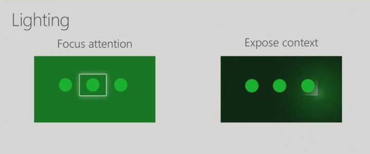 如何评价微软在 Build 2017 上提出的 Fluent Design System？ - 知乎
