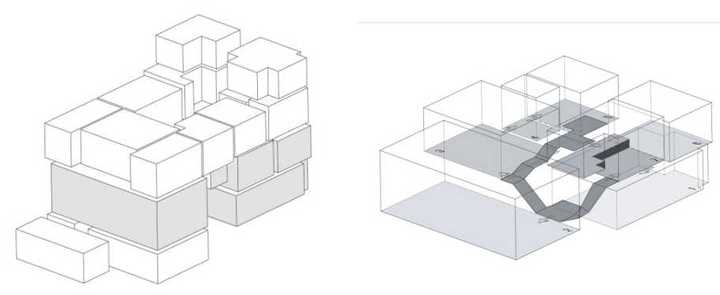 阿道夫路斯 Adolf loos 的设计在结构上是怎样满足 Raumplan的 ？ - 知乎