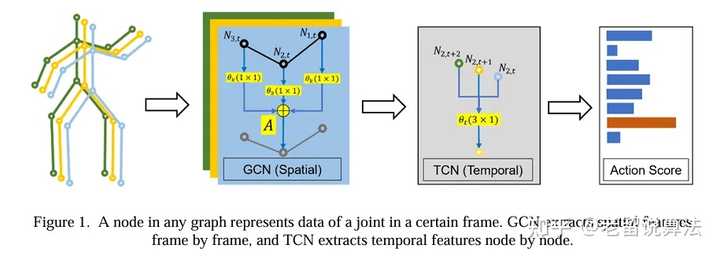 怎么评价PRCV？ - 知乎