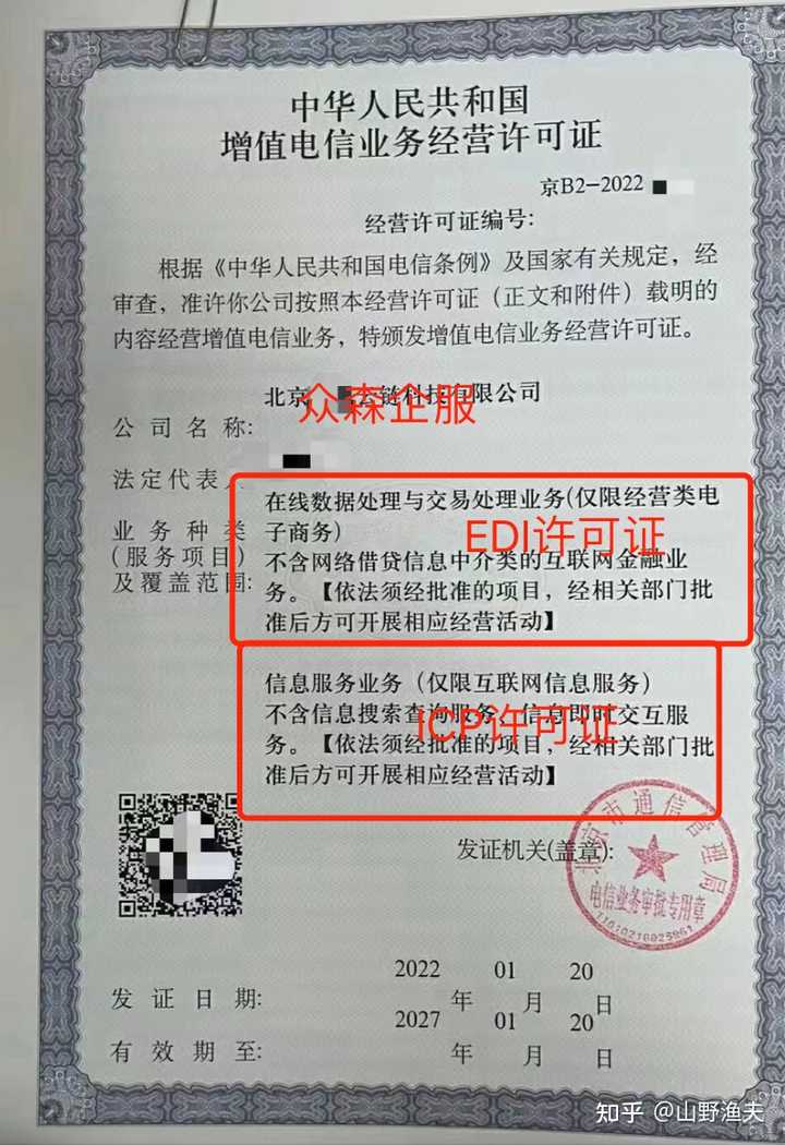 Icp与 edi许可证到底是什么 ？ - 知乎
