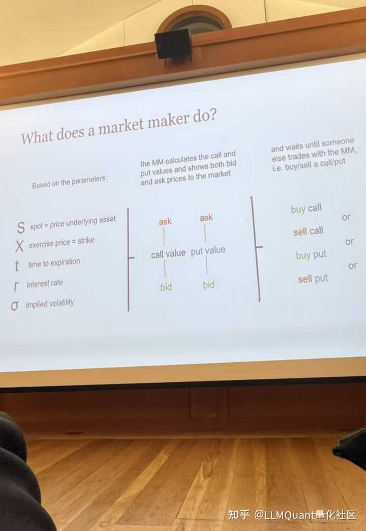 optiver上海公司怎么样？ - 知乎