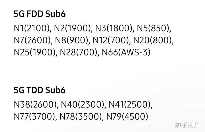 7月去留学准备买个三星，是买国行刷港版系统还是直接买港版？ - 知乎