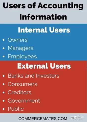 「exterior」和「external」有什么区别？ - 知乎