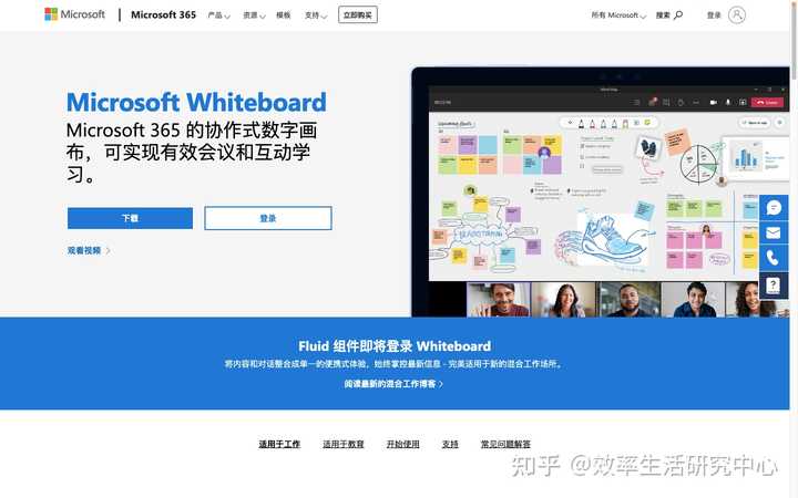 如何评价在线协同白板软件 Teamind？ - 知乎